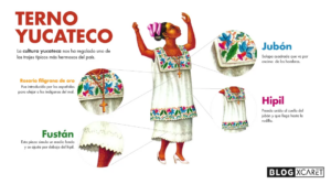 Vestimenta típica de Yucatán, tradición que nos distingue